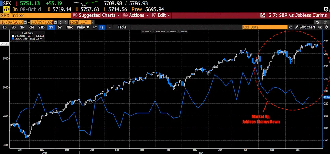 Three Reasons Why Parabolic Run Lies Ahead | Presto Research