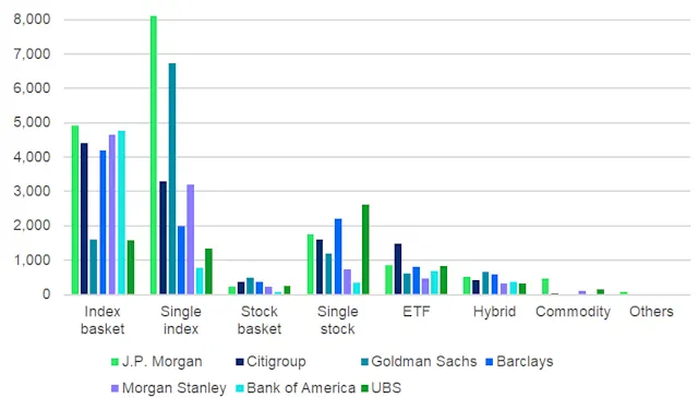 IBIT Options: Growth Potential & Price Impact | Presto Research
