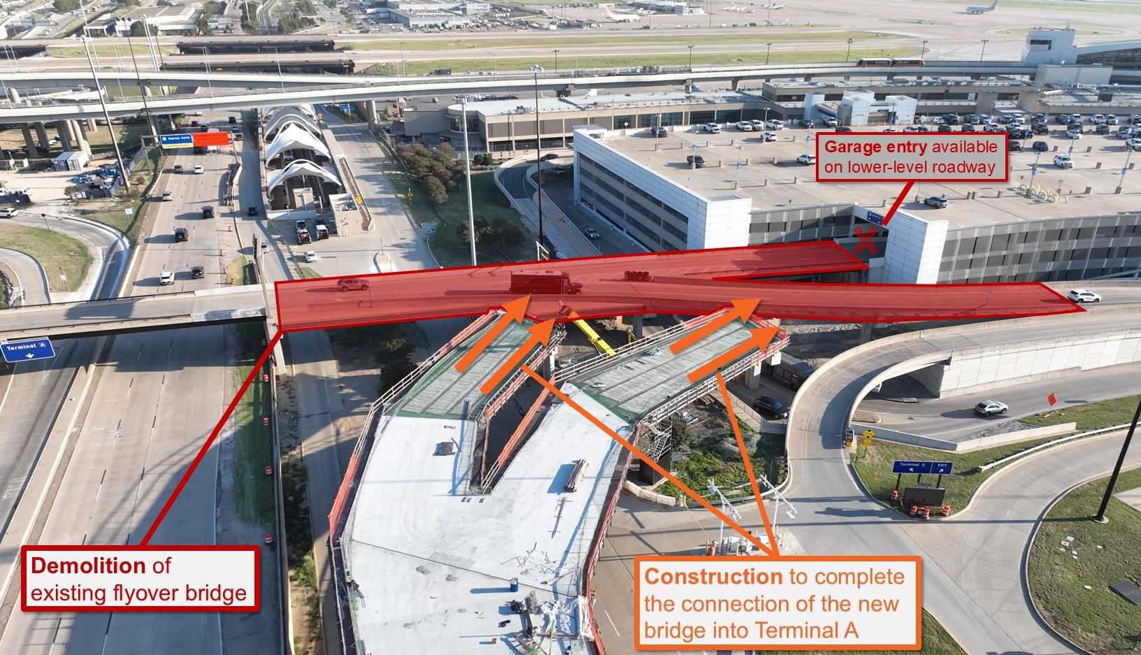 DFW International Airport | Official Website