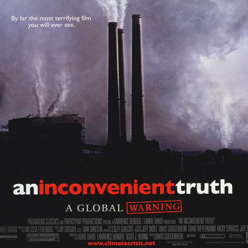 Impact/Reflection: Climate Change