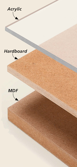 Router Inlay Templates