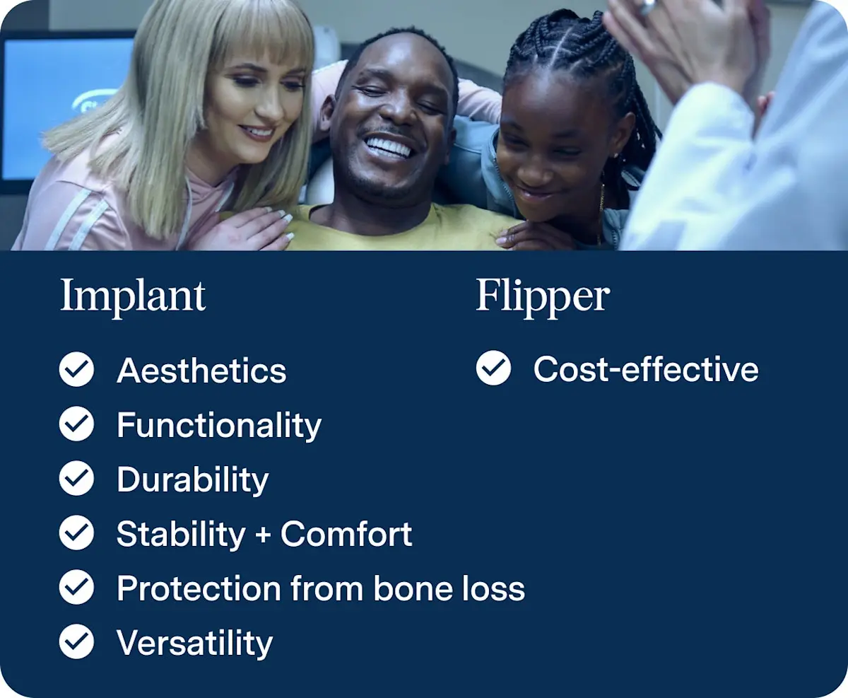 What is a dental flipper? Flipper tooth vs. implant tooth | ClearChoice
