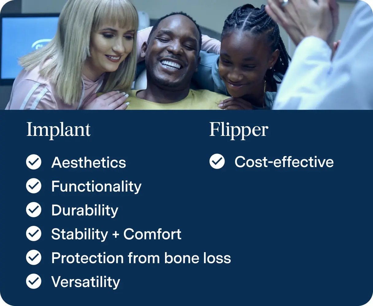 What is a dental flipper? Flipper tooth vs. implant tooth | ClearChoice