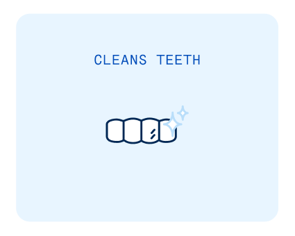 Flossing: How to Floss Your Teeth Properly