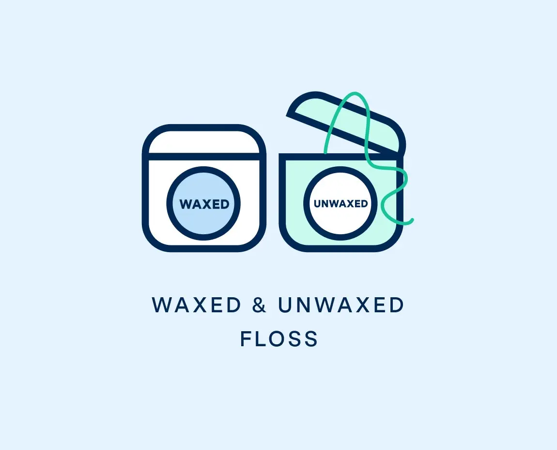 11 types of floss for optimal oral health | Aspen Dental