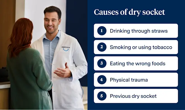 Dry socket: causes, symptoms, treatment and prevention | Aspen Dental