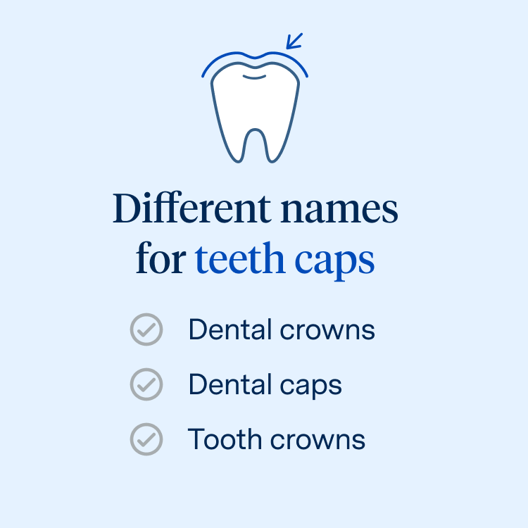 What is a Tooth Cap? How it works, Benefits, and Cost