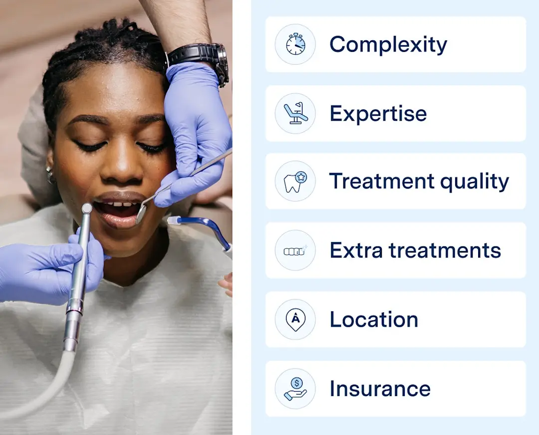 Oral surgery costs: how much do you pay? | Aspen Dental