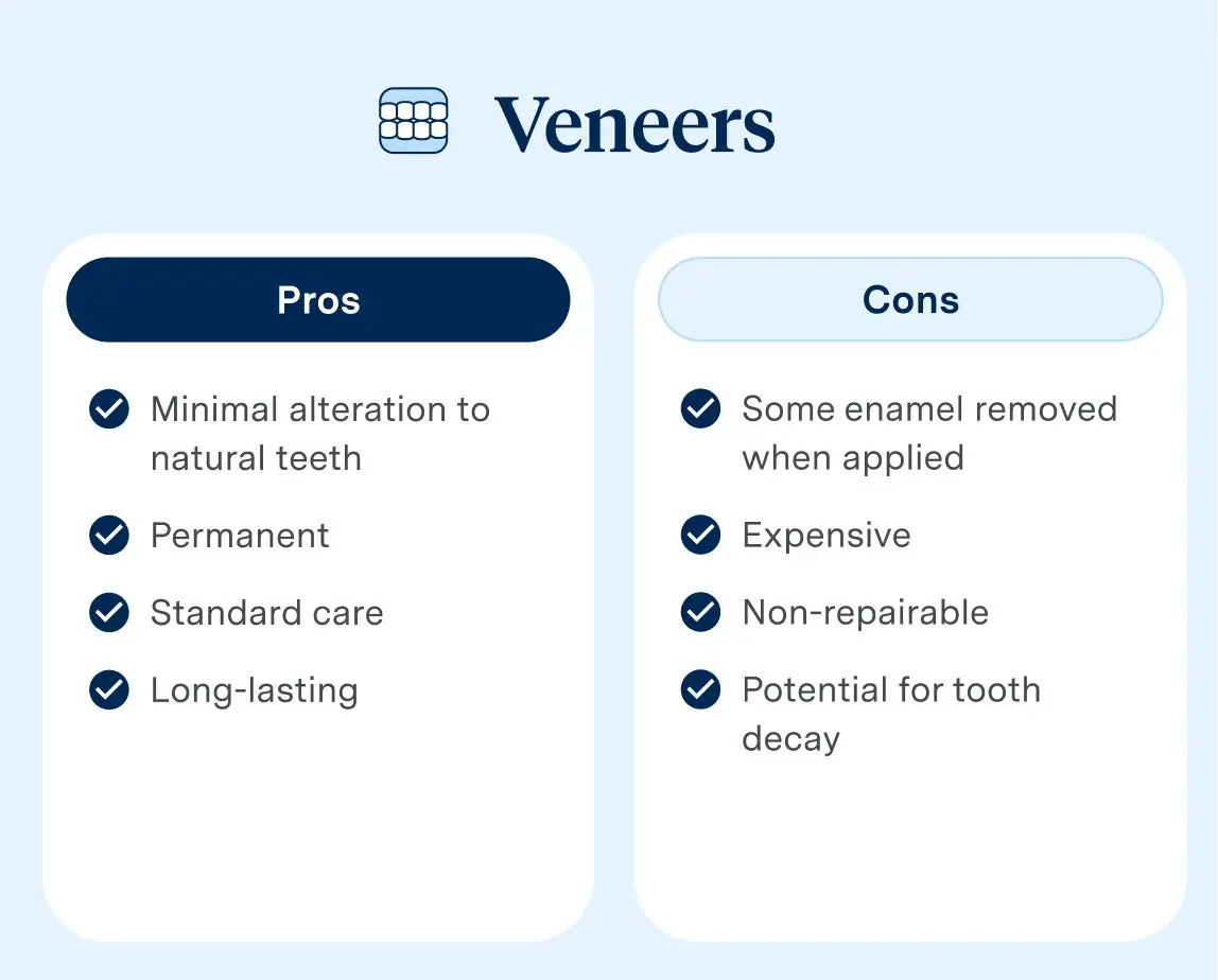 Veneers vs. Dentures: Choose the Best Option for Your Smile