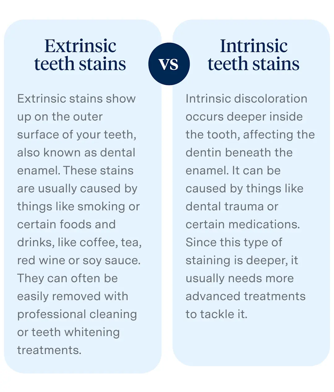 Types of teeth stains and how to remove them | Aspen Dental