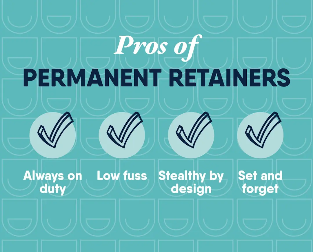The pros and cons of a permanent retainer | Aspen Dental