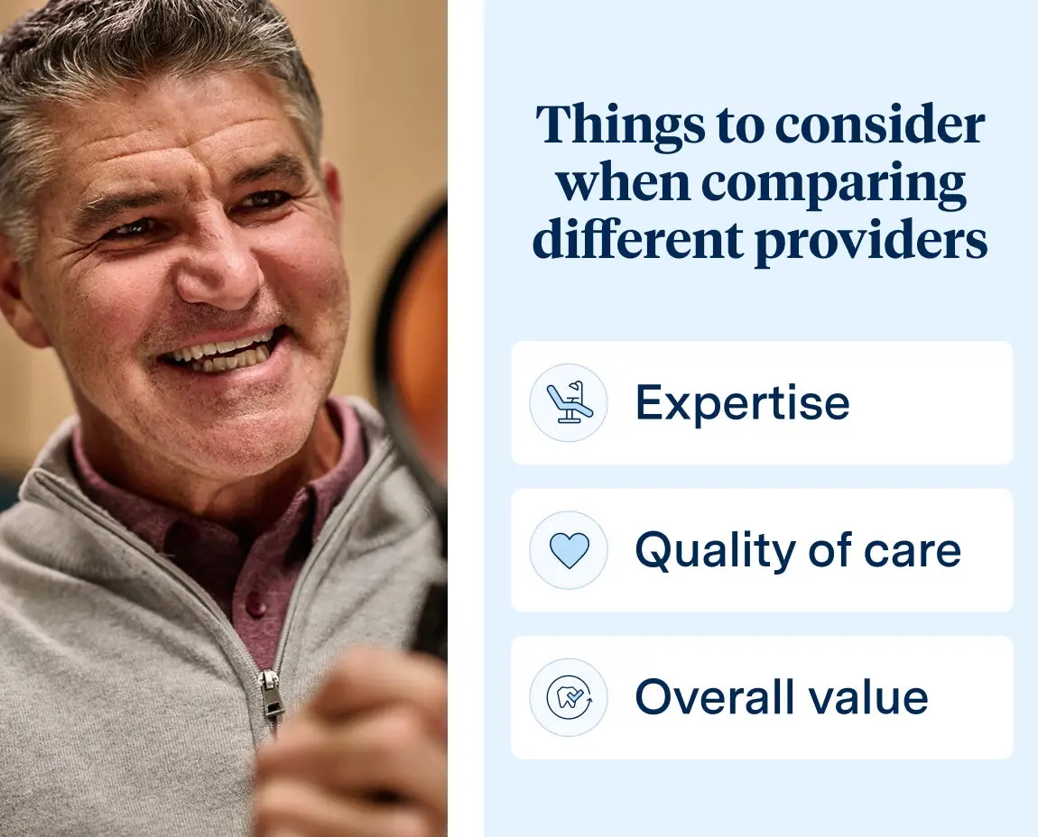 Oral surgery costs: how much do you pay? | Aspen Dental