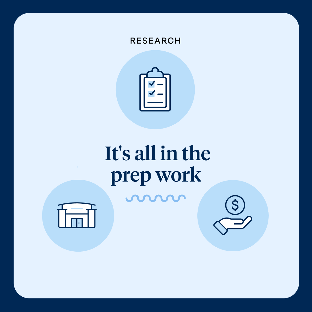 Wisdom Teeth Removal Cost | Affordable Extractions | Aspen Dental