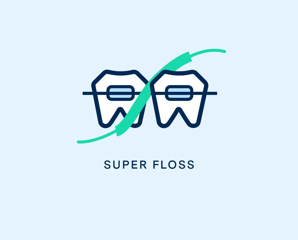 11 types of floss for optimal oral health | Aspen Dental