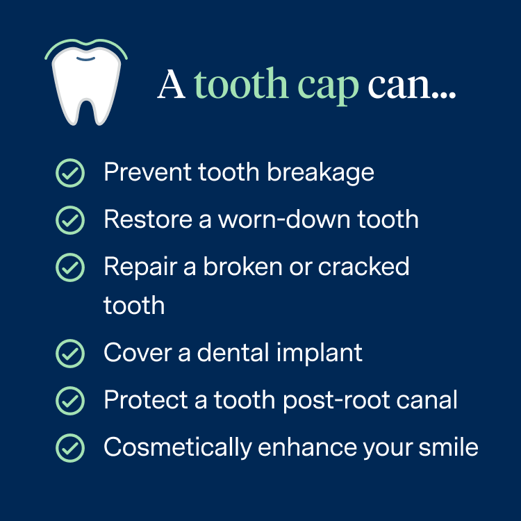 What is a Tooth Cap? How it works, Benefits, and Cost