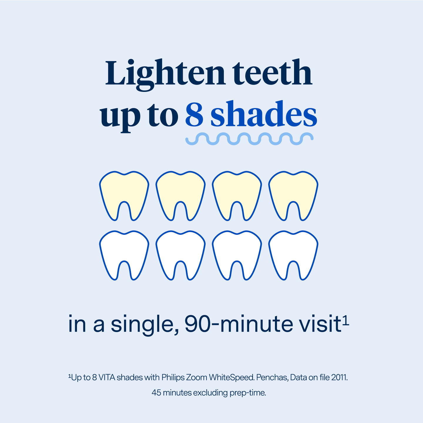 Teeth Whitening - The Best Way to Whiten Your Teeth