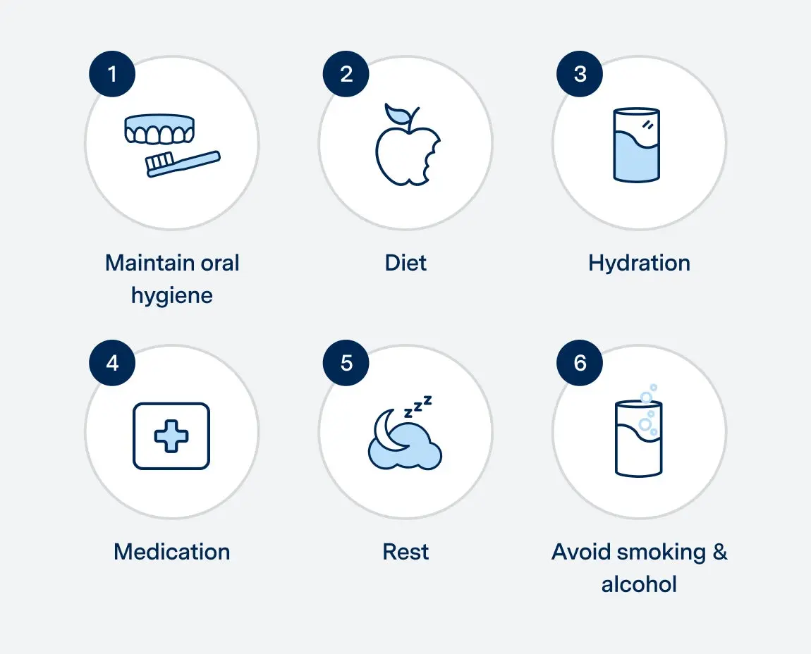 Tooth extraction healing: Your path to a smooth recovery | Aspen Dental