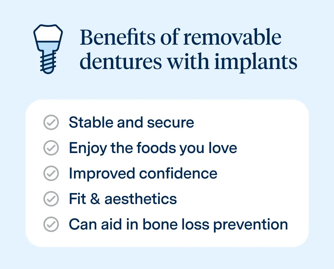 Removable dentures with implants and how they work | Aspen Dental