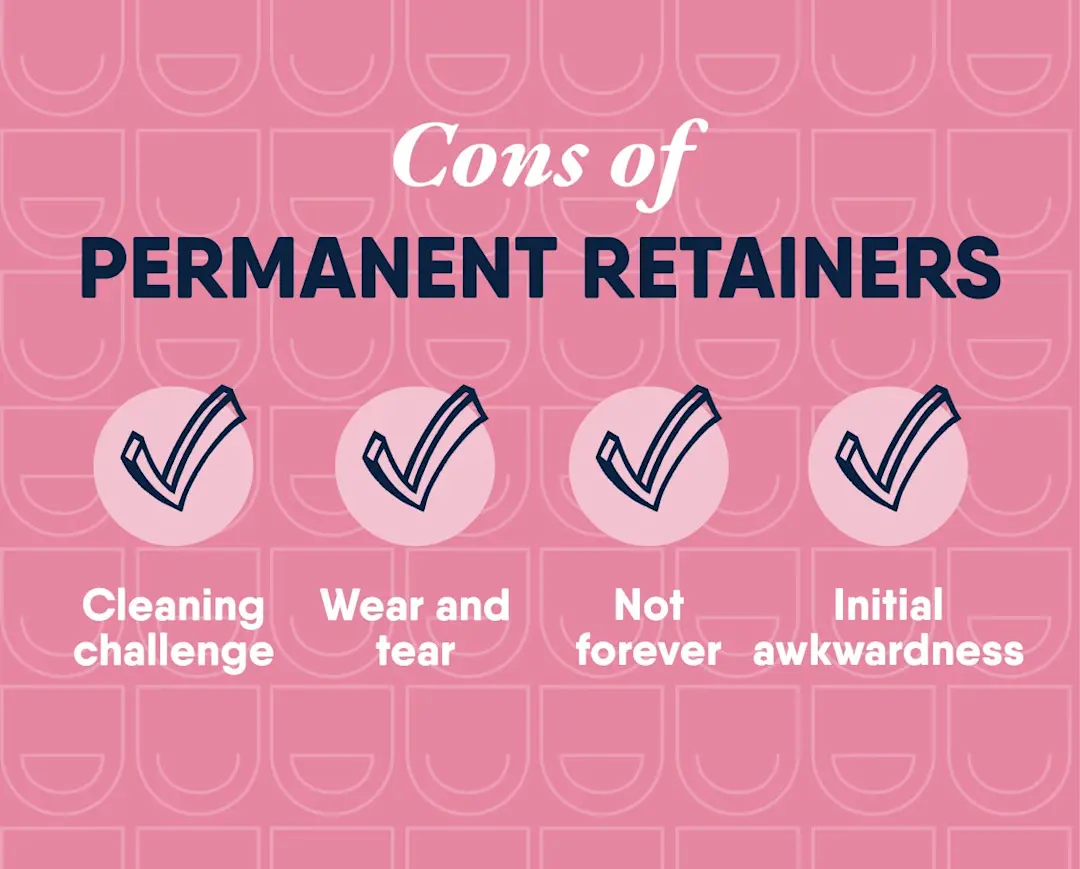 The pros and cons of a permanent retainer | Aspen Dental