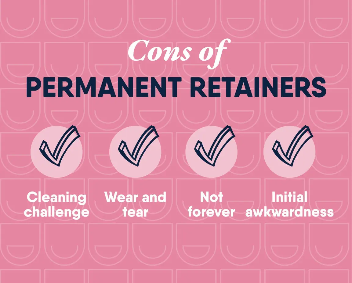 The pros and cons of a permanent retainer | Aspen Dental