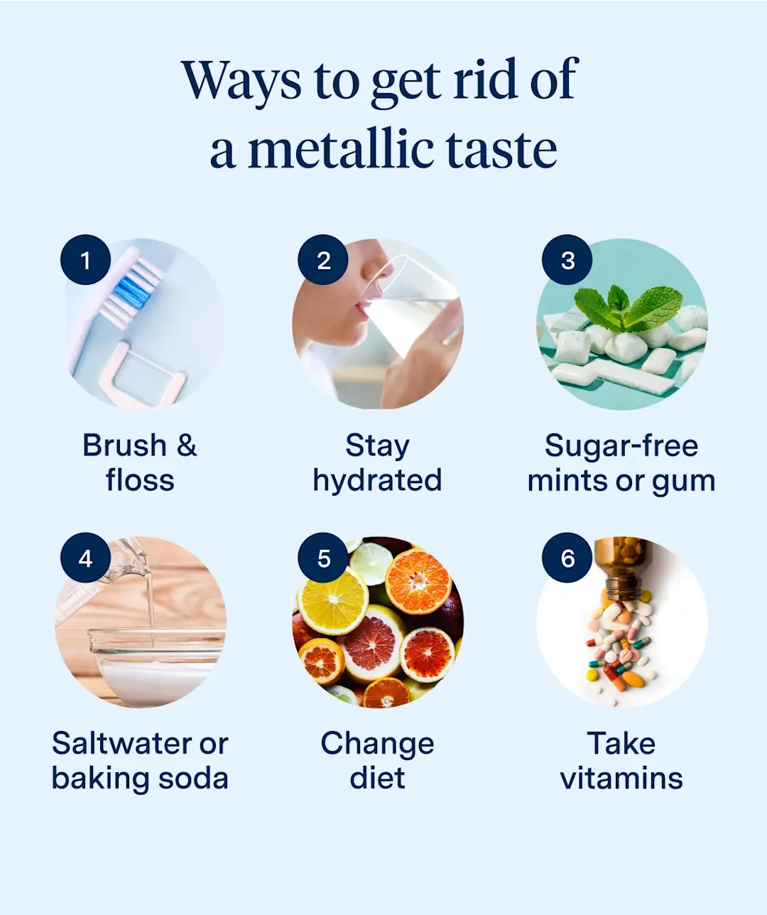 Metallic taste in your mouth: common causes | Aspen Dental