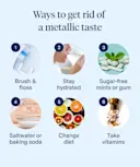 Metallic taste in your mouth: common causes | Aspen Dental