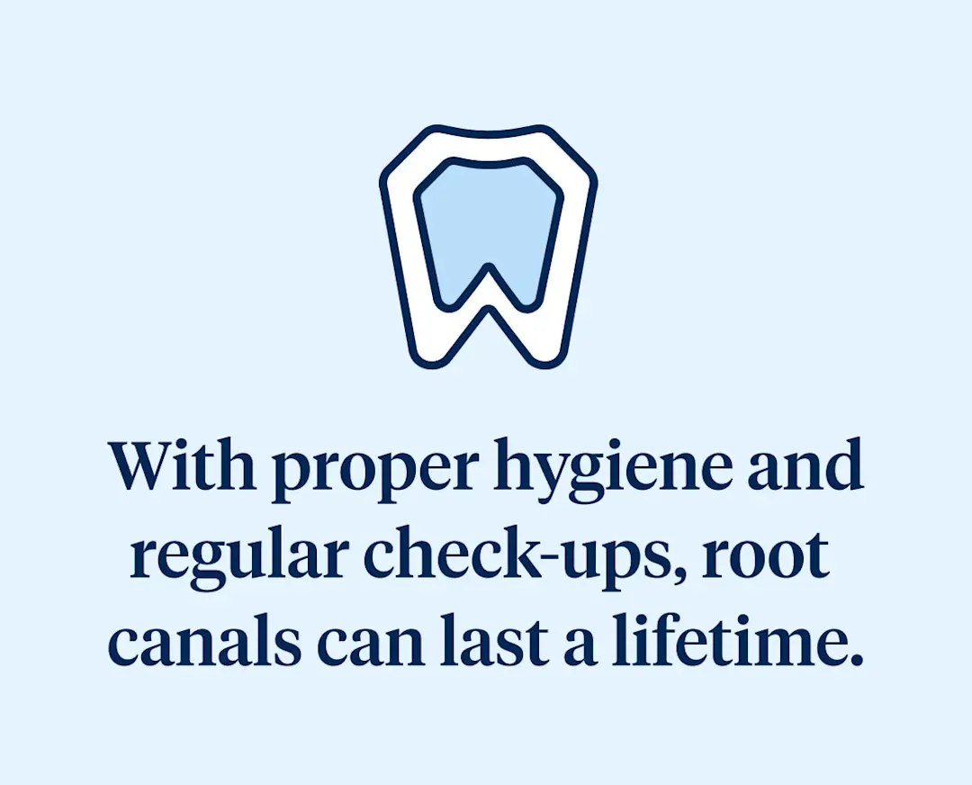 How long does a root canal last? | Aspen Dental
