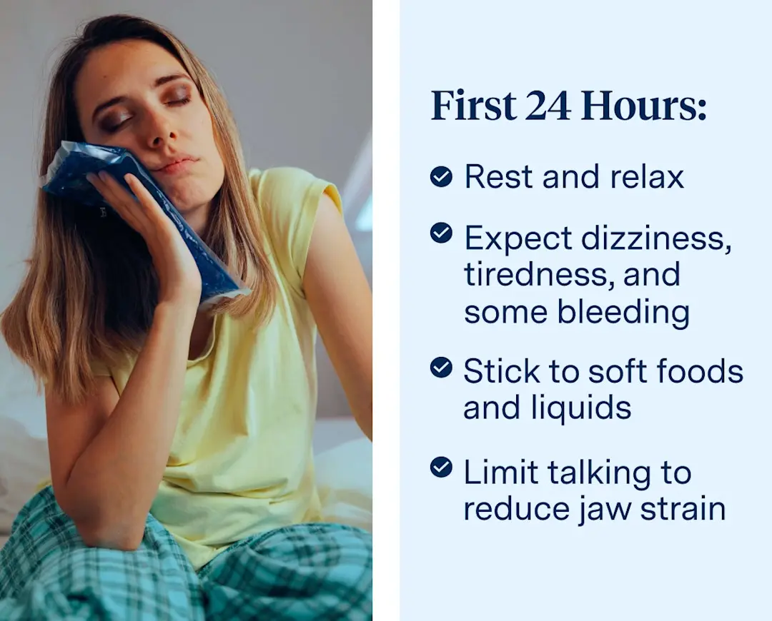 How long does it take to heal from wisdom tooth removal? | Aspen Dental