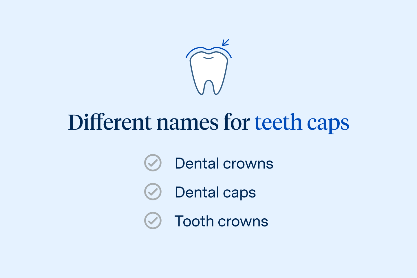 What is a Tooth Cap? How it works, Benefits, and Cost