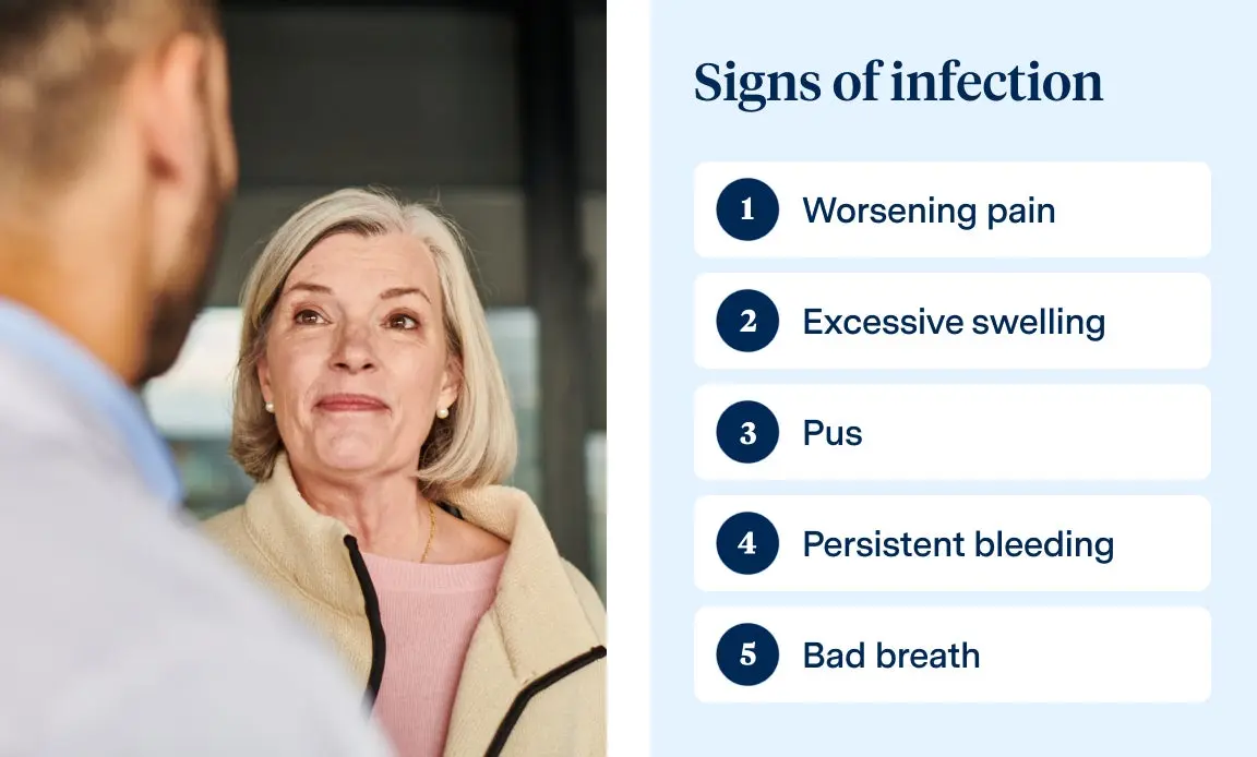 Tooth extraction infection and pain post-removal | Aspen Dental