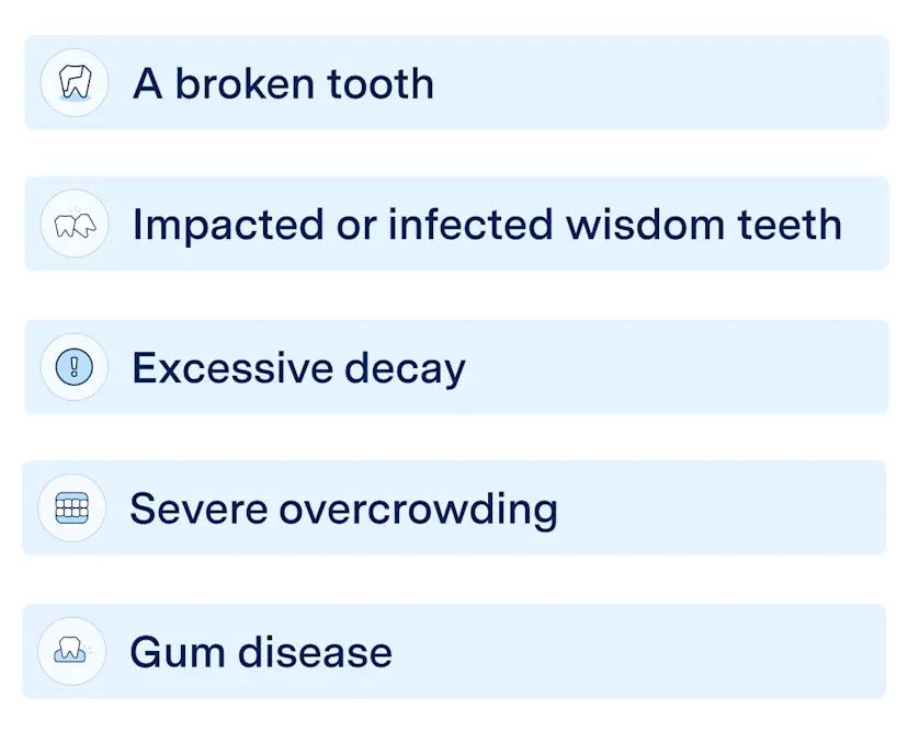 How Long Does Tooth Extraction Take? Factors & Recovery | Aspen Dental