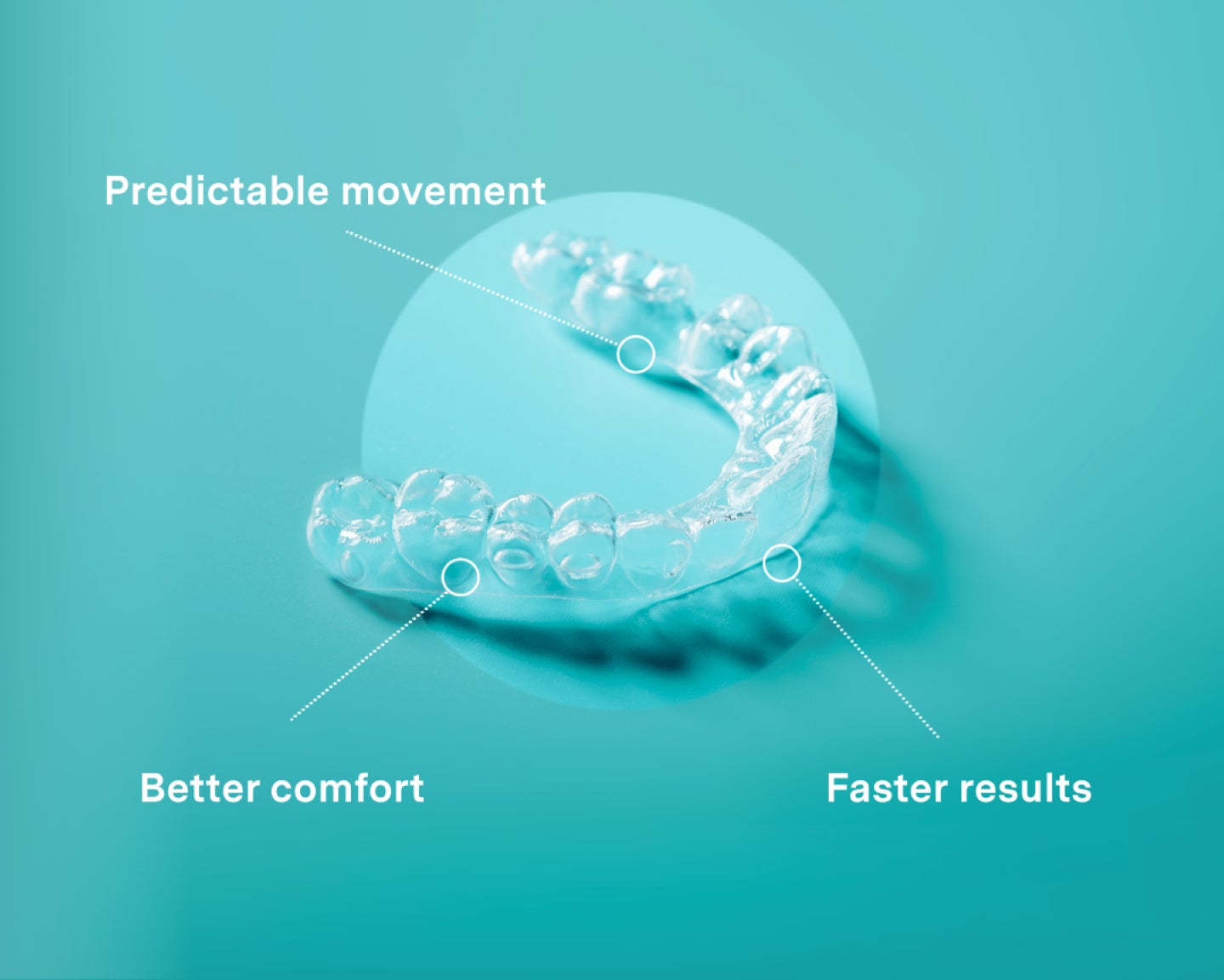 Motto® Clear Aligners: Affordable Teeth Straightening with Expert Care