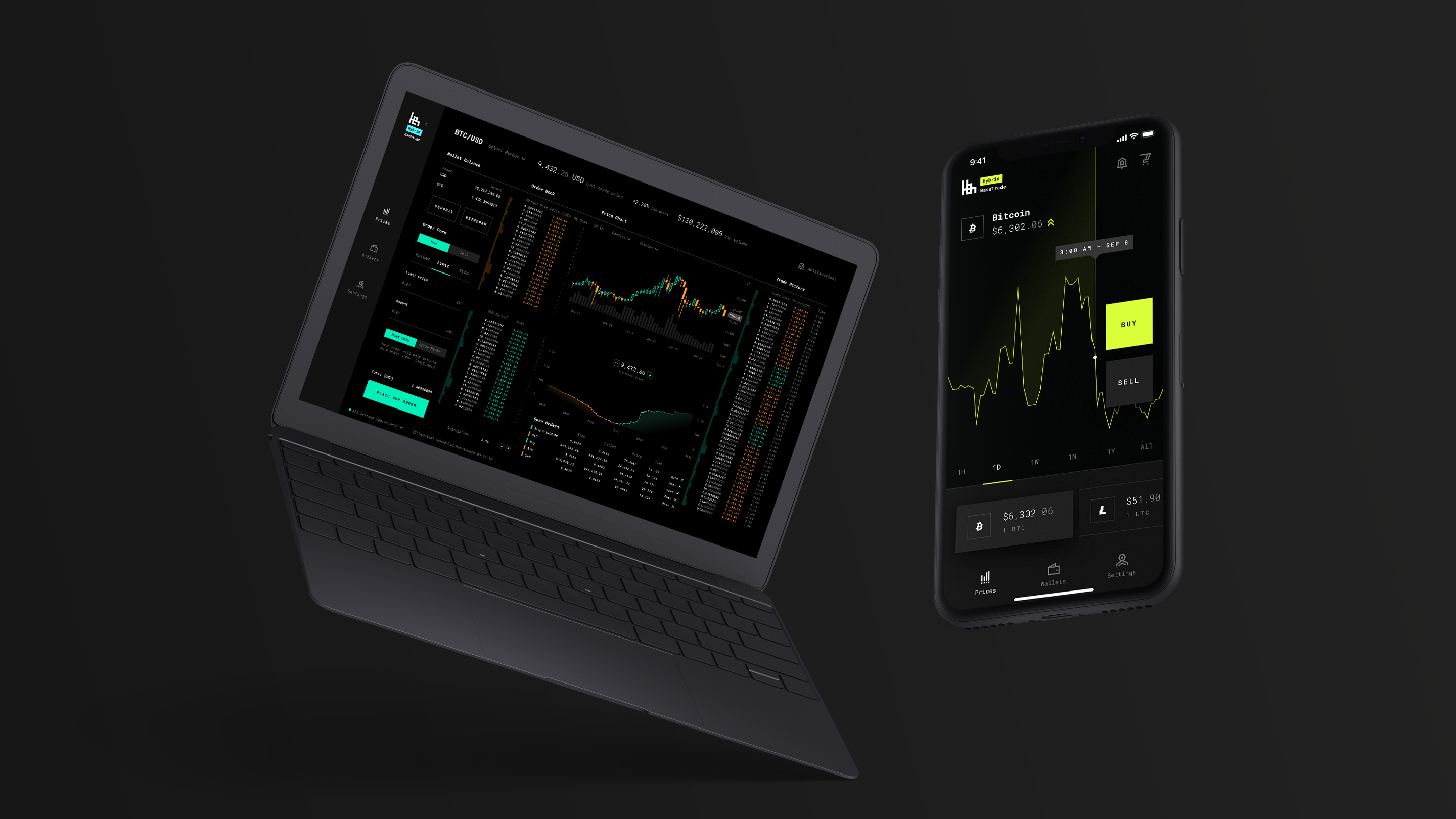 All-in-one crypto-trading system | Case Study