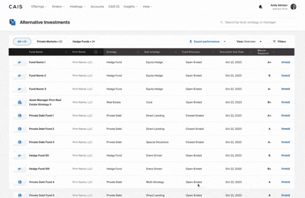 Release Notes: CAIS Tech | April 2024 - CAIS