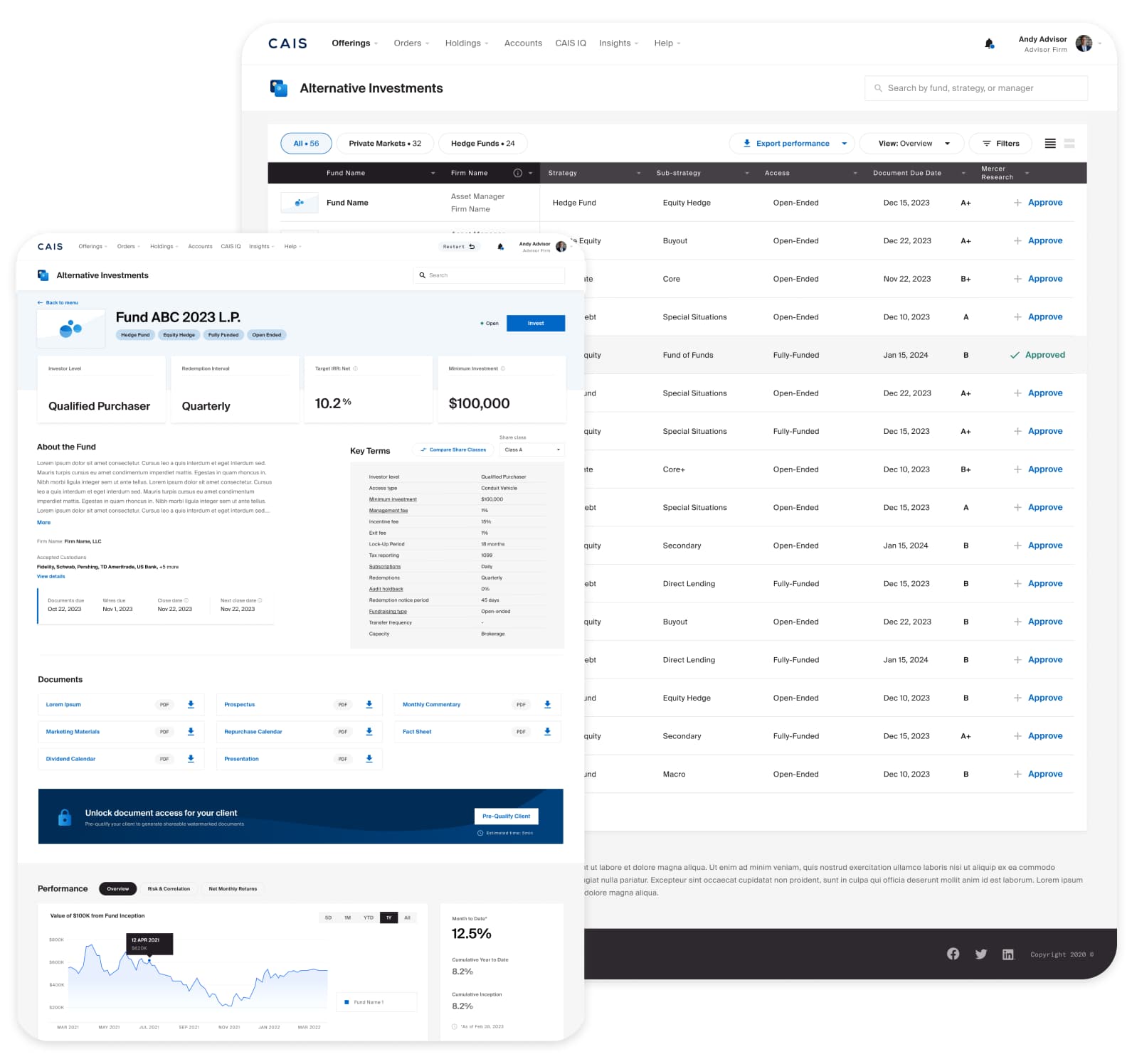 Release Notes: CAIS Tech | February 2024 - CAIS