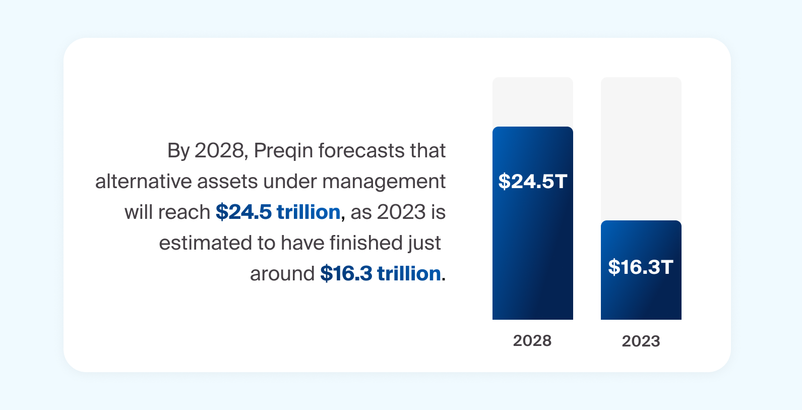 Understanding GP Stakes: A Detailed Look - CAIS