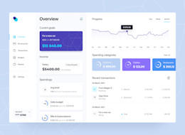 SaaS Dashboard UX Trends Guidelines Fundamentals