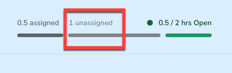 An image highlighting the Unassigned data point for a cell in the Adaptive Capacity Report.