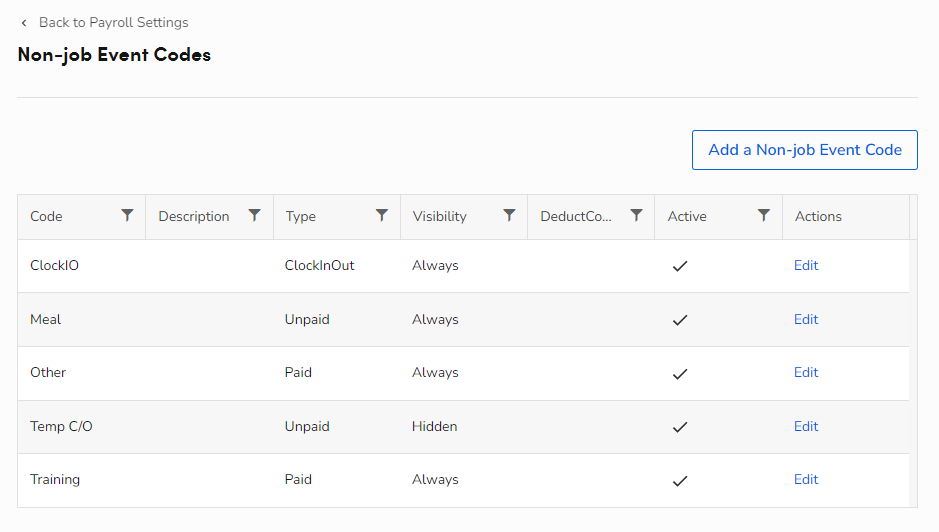 The Non-job Event Codes table.
