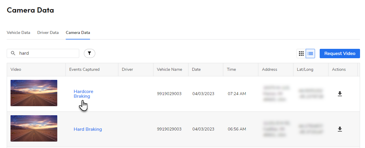 Camera Data overview