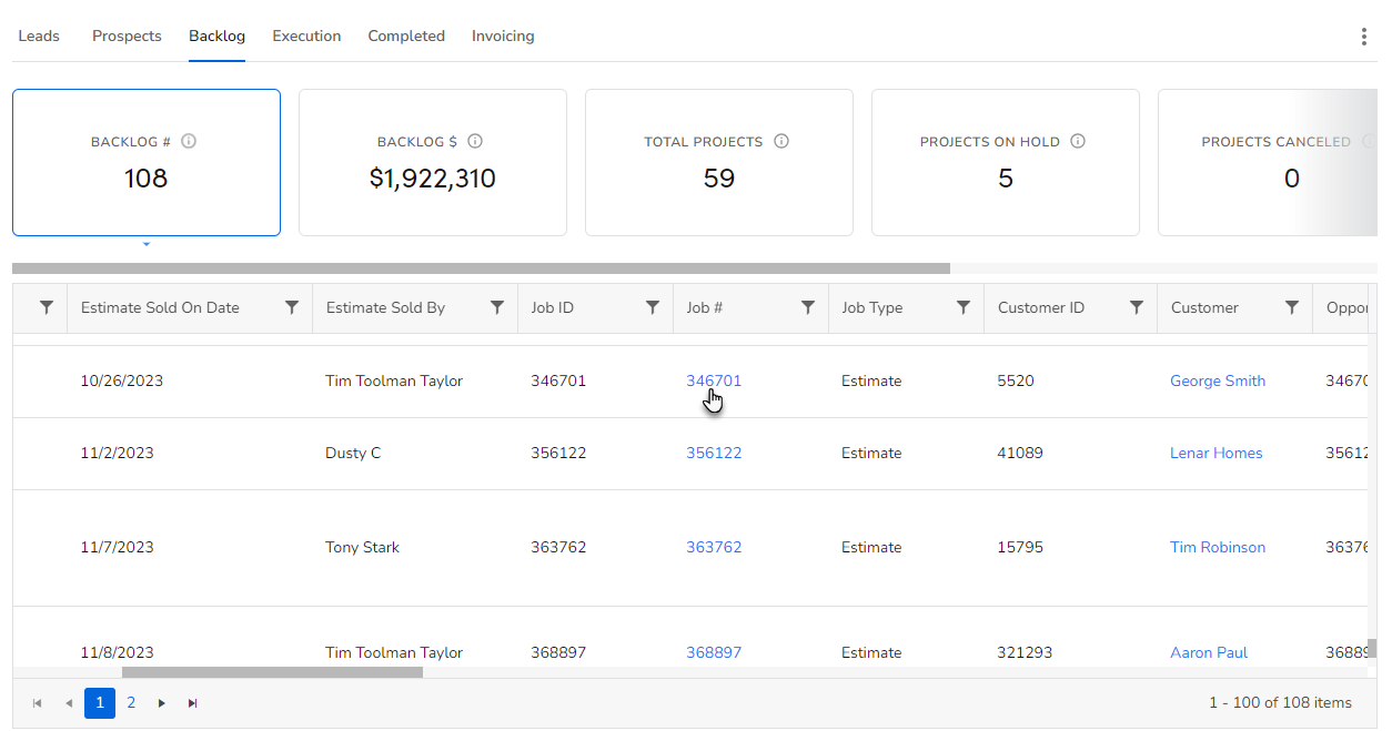 The Backlog table on the Business Status Dashboard.