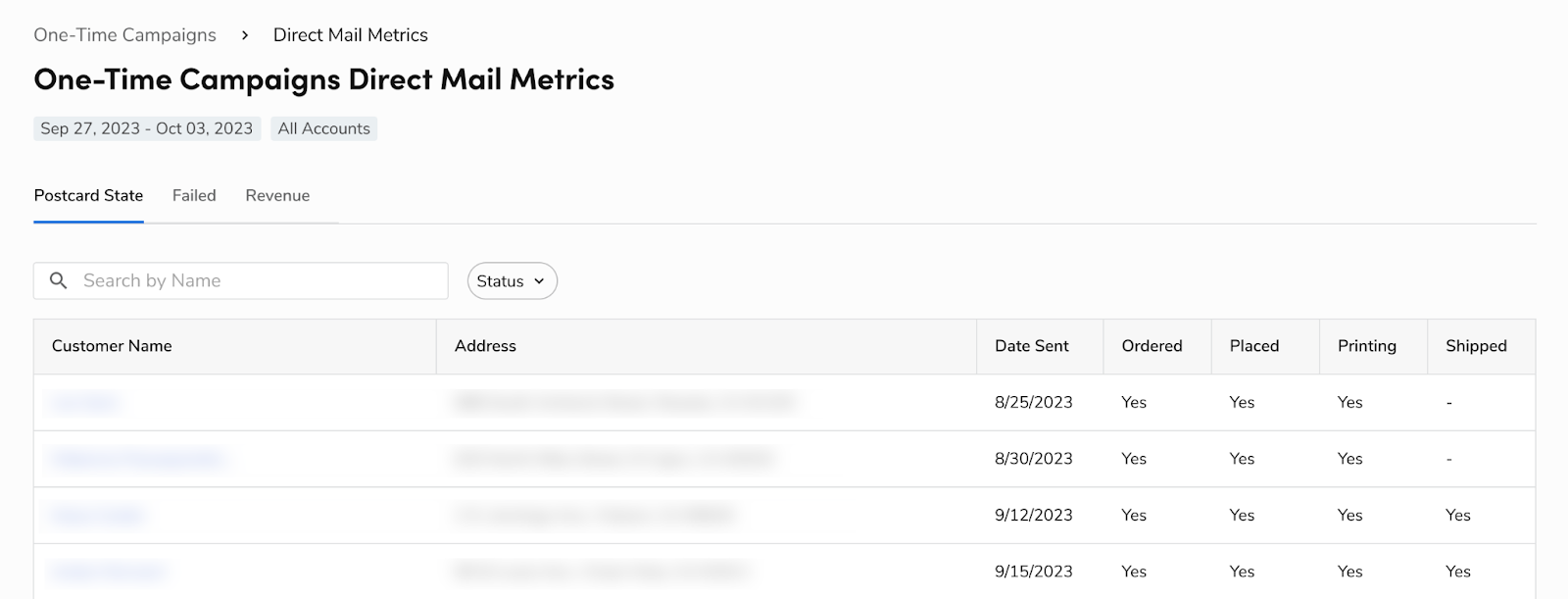 One-Time Campaigns Direct Mail Metrics