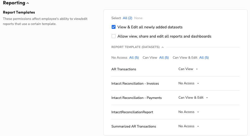 Managing reporting permission for a single tenant in Enterprise Hub