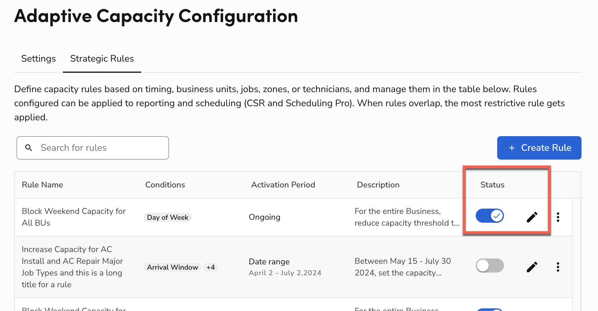 The Strategic Rules tab in ServiceTitan Adaptive Capacity Configuration. The Status toggle for a ...