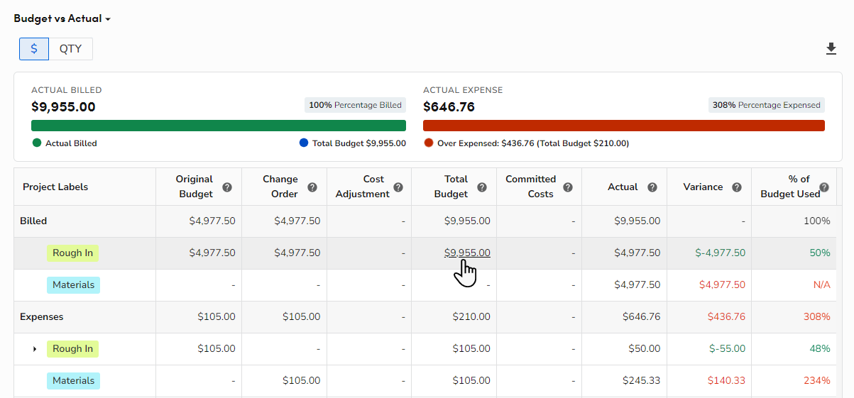 Cursor on a value in the Budget vs Actual table