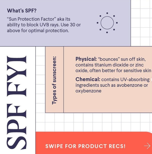 How does sunscreen really work?. 7 FAQs about SPF, and why sunscreen…