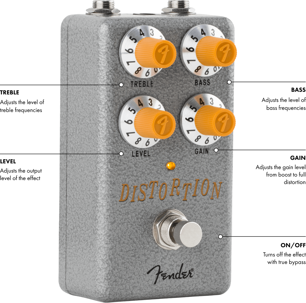 Nail That Tone | Hammertone – Fender