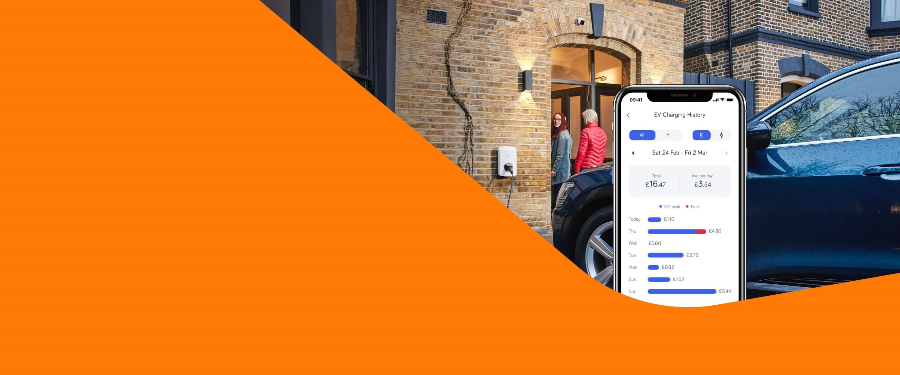 Build Your Home With Smart Home Technology | Hive Home