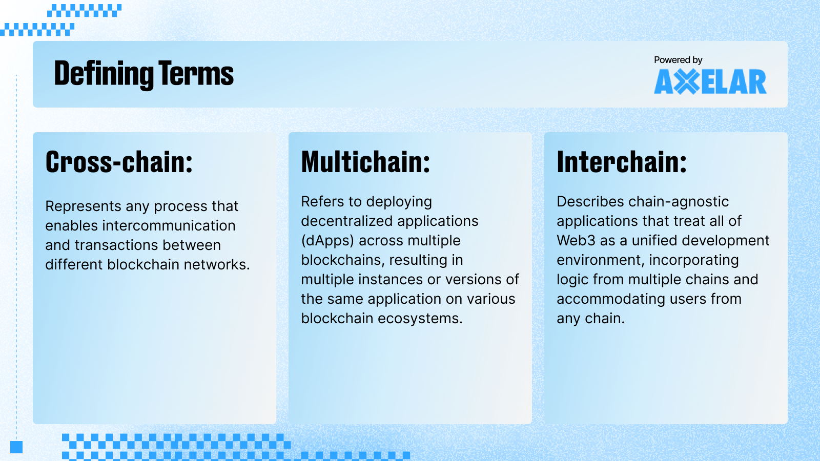 Concepts for a 'Web3' Future: Defining Cross-Chain, Multichain and Interchain