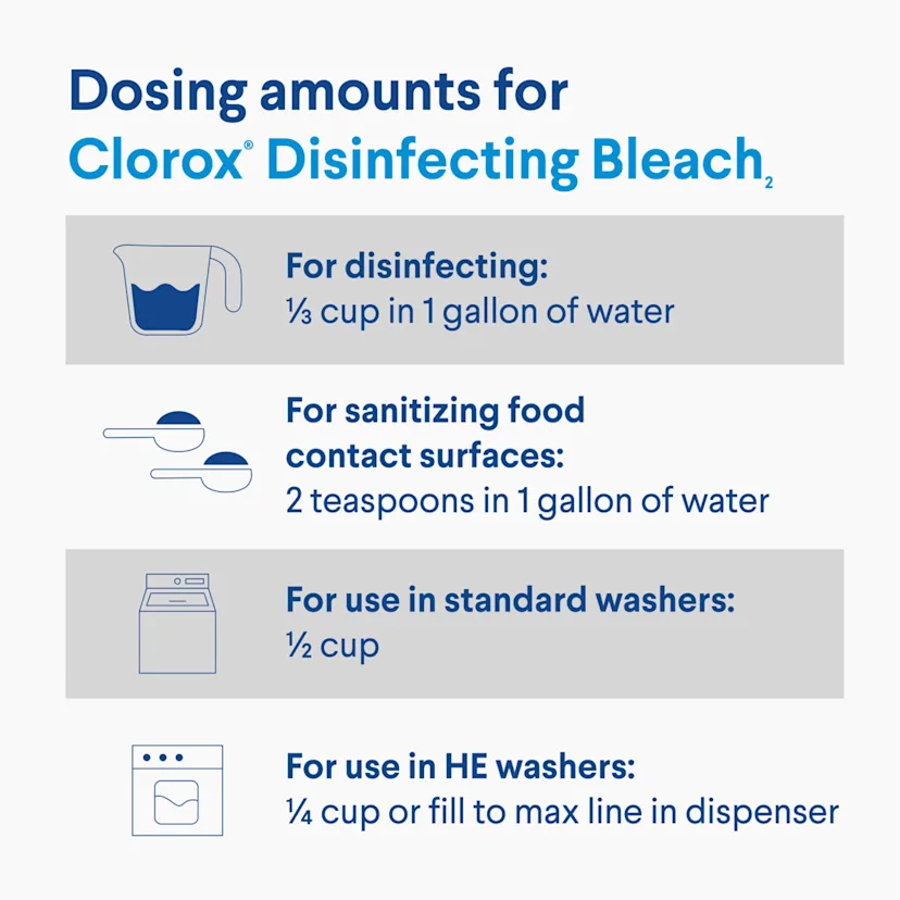 Clorox® Disinfecting Bleach